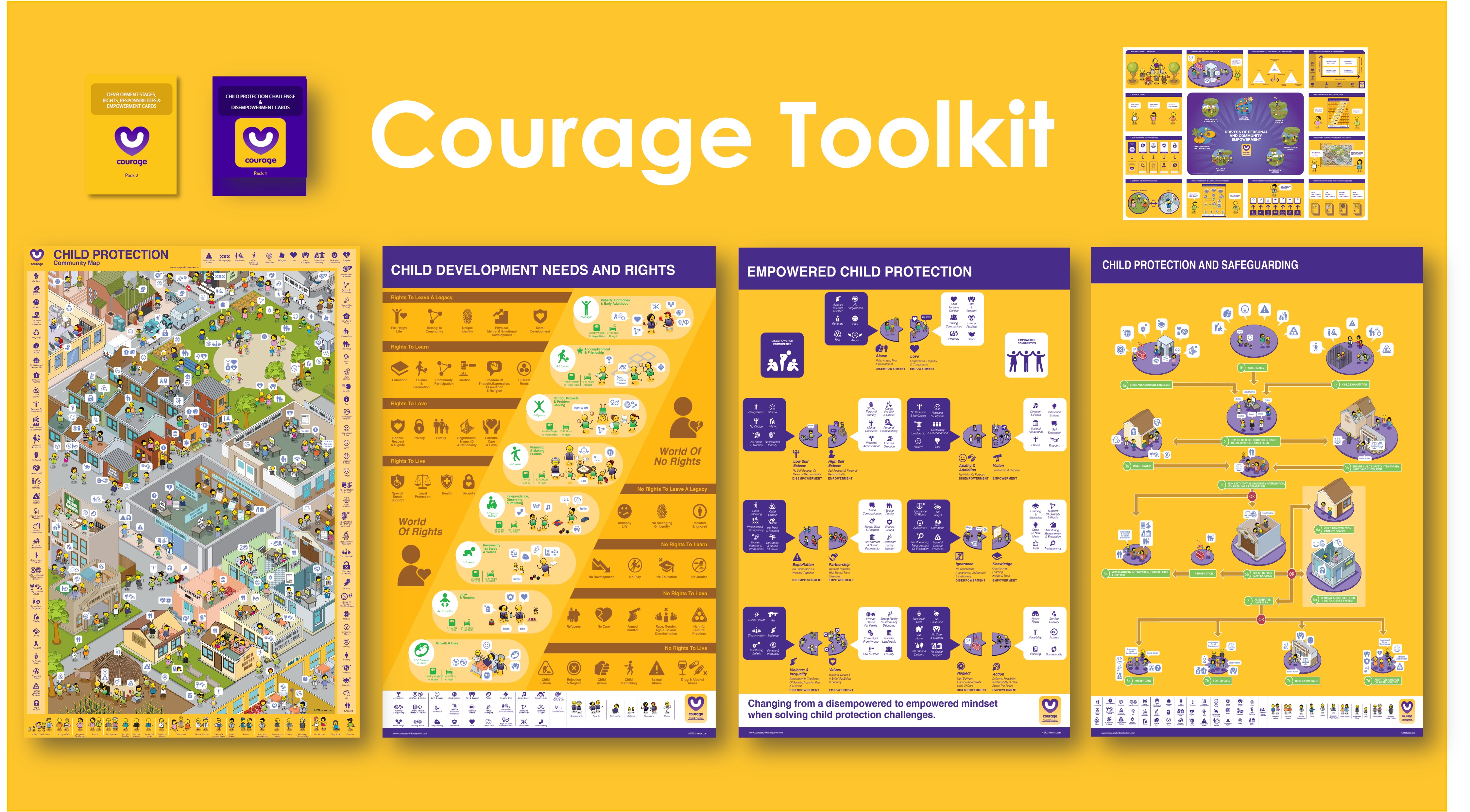 Community – Courage Child Protection & Empowerment