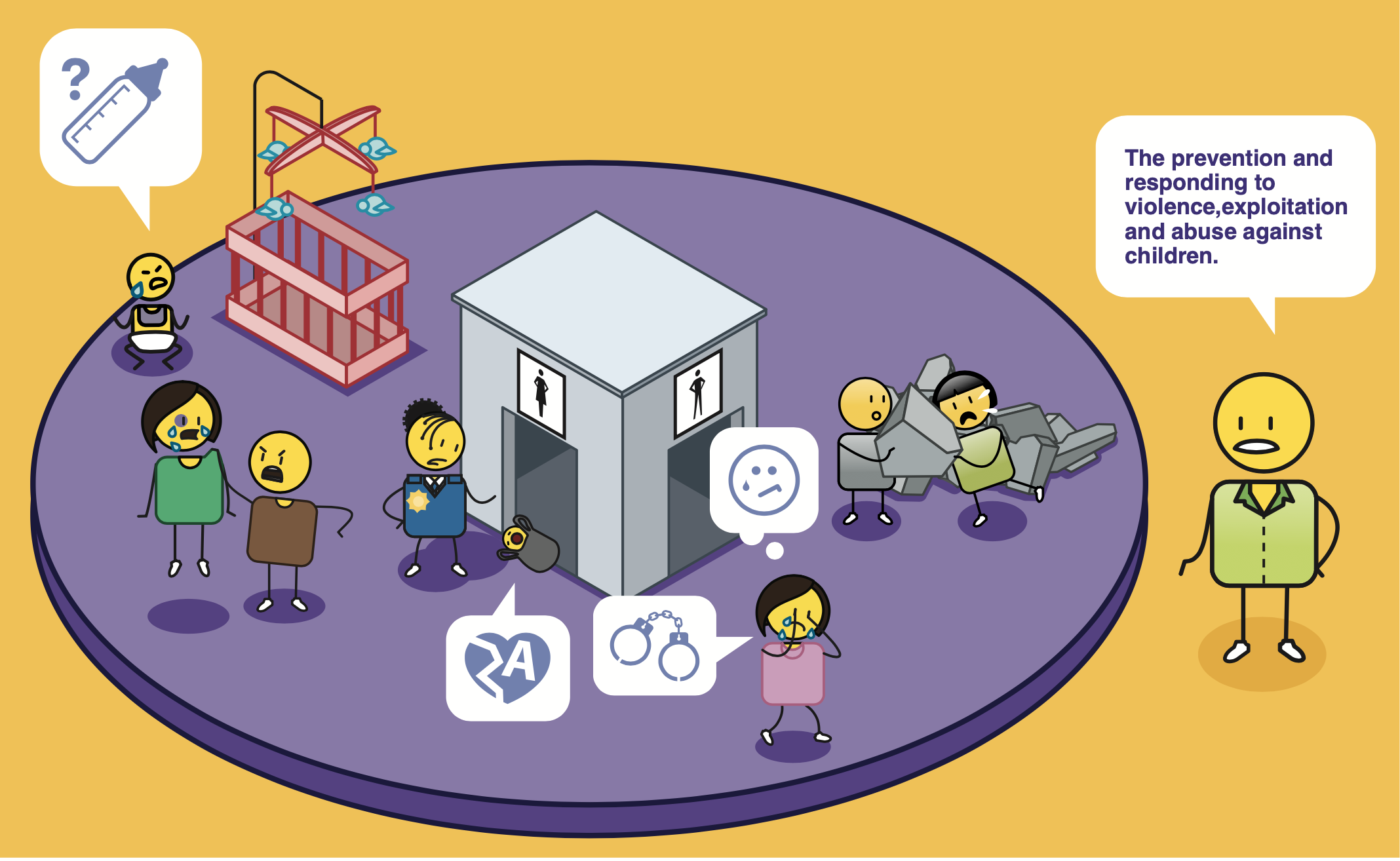 Courage Child Protection Themes – Courage Child Protection & Empowerment