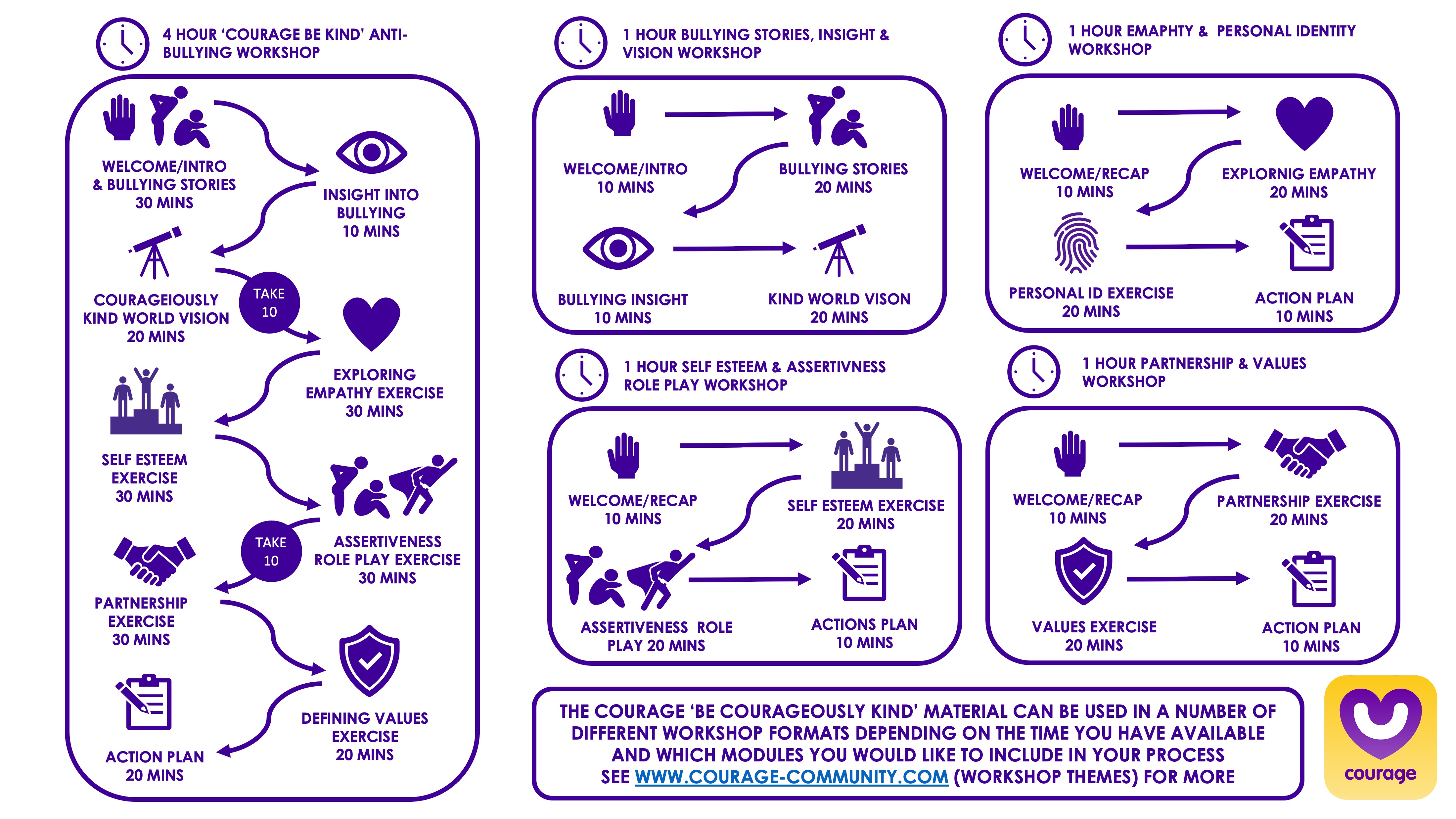 Be Kind Anti-Bullying Strategy – Courage Child Protection & Empowerment
